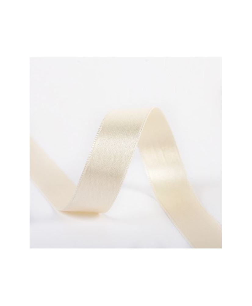 Nouveaux produits